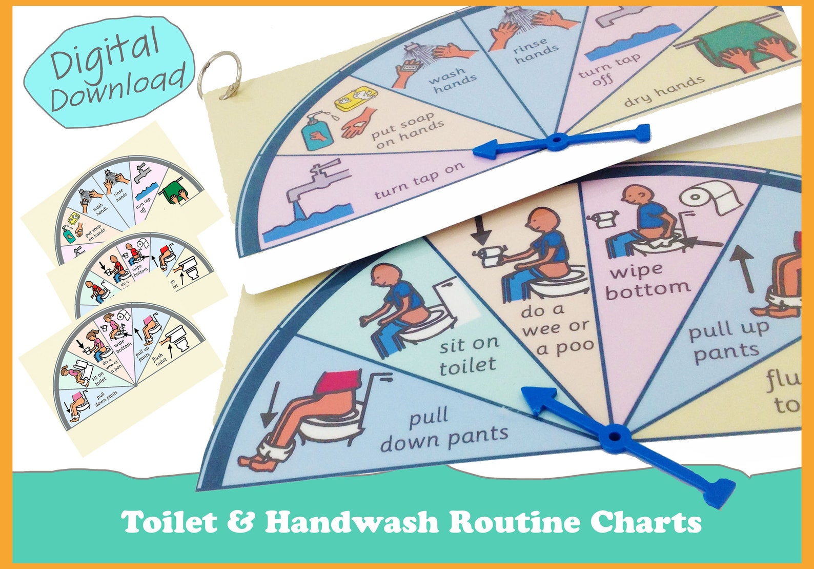 Going to the Bathroom Sequence Chart Printable Digital - Etsy