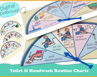 Printable Bathroom Routine and Toilet/potty Training Visual - Etsy