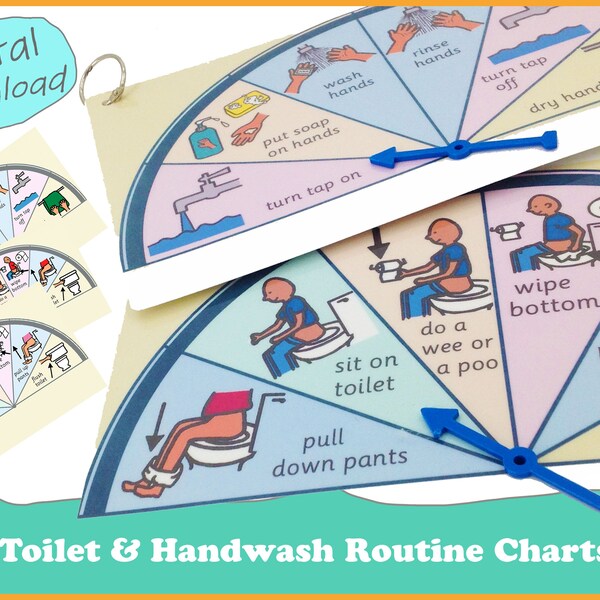 Printable Toilet Routine - Etsy Australia