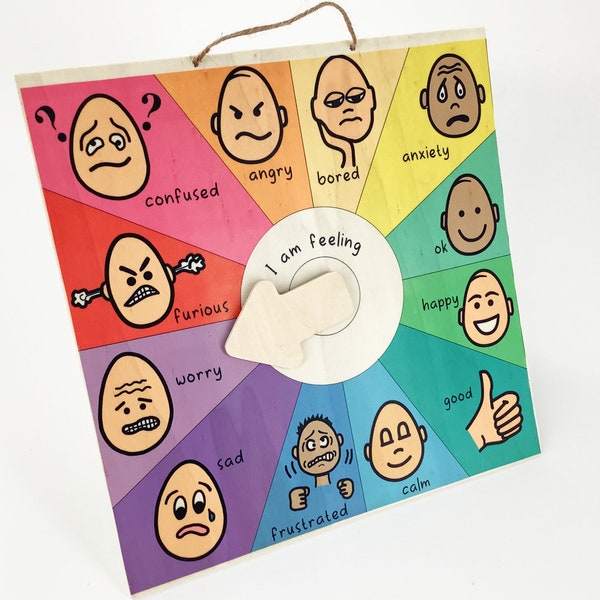 Feelings Wheel - Etsy UK
