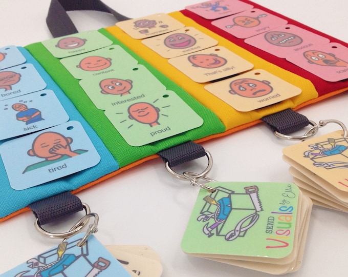 The Zones of Regulation Framework Inspired Kit. Feelings and Emotions ...