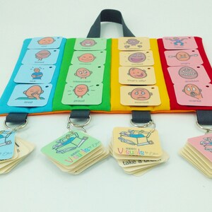 The Zones of Regulation Framework Inspired Kit. Feelings and Emotions ...