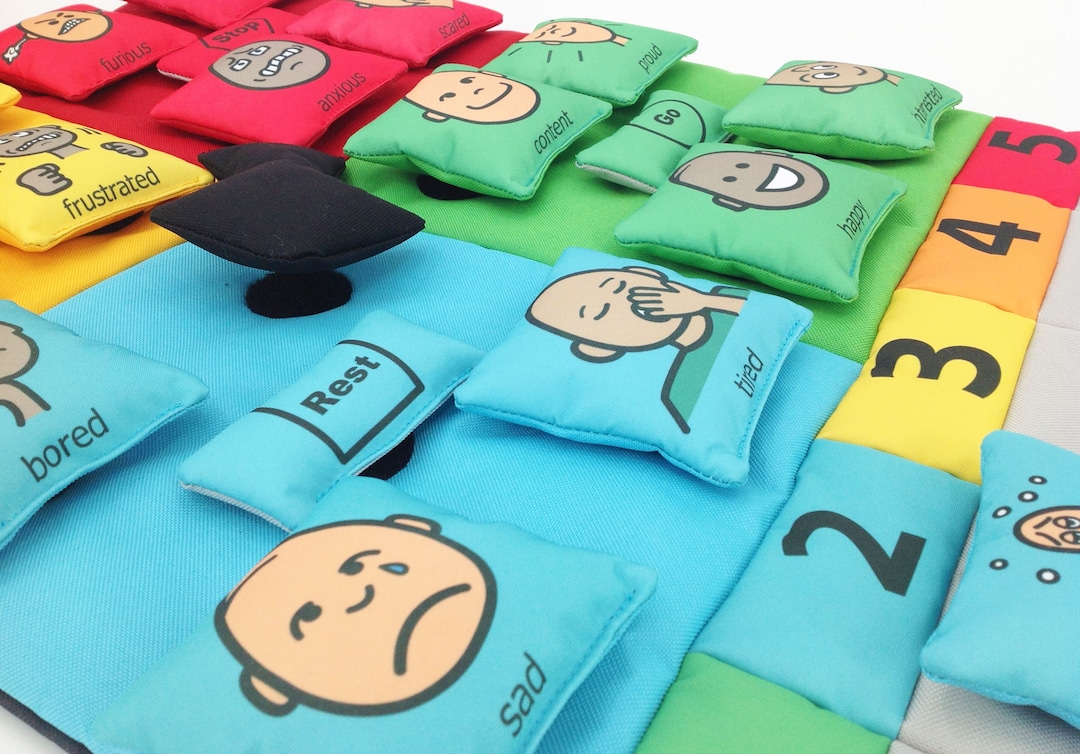 The Zones of Regulation Sensory Wall or Floor Mat. Self - Etsy