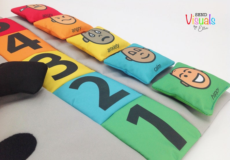 Feelings Thermometer. 5 Point Scale. School Psychologist. Therapy Tools ...