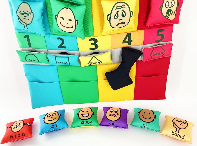 The Zone of Regulation Large Sensory Self Regulation Chart and Emotions ...