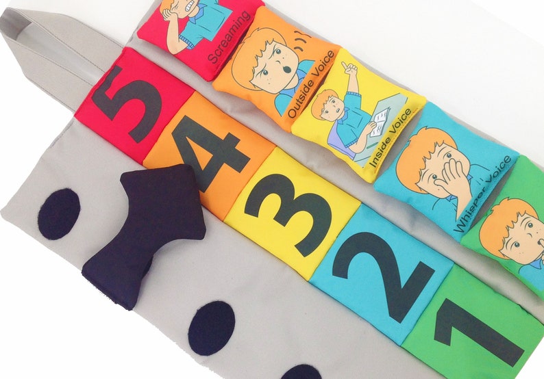 Voice Level Chart. Sensory 5 Point Scale Choice Board for Behaviour ...