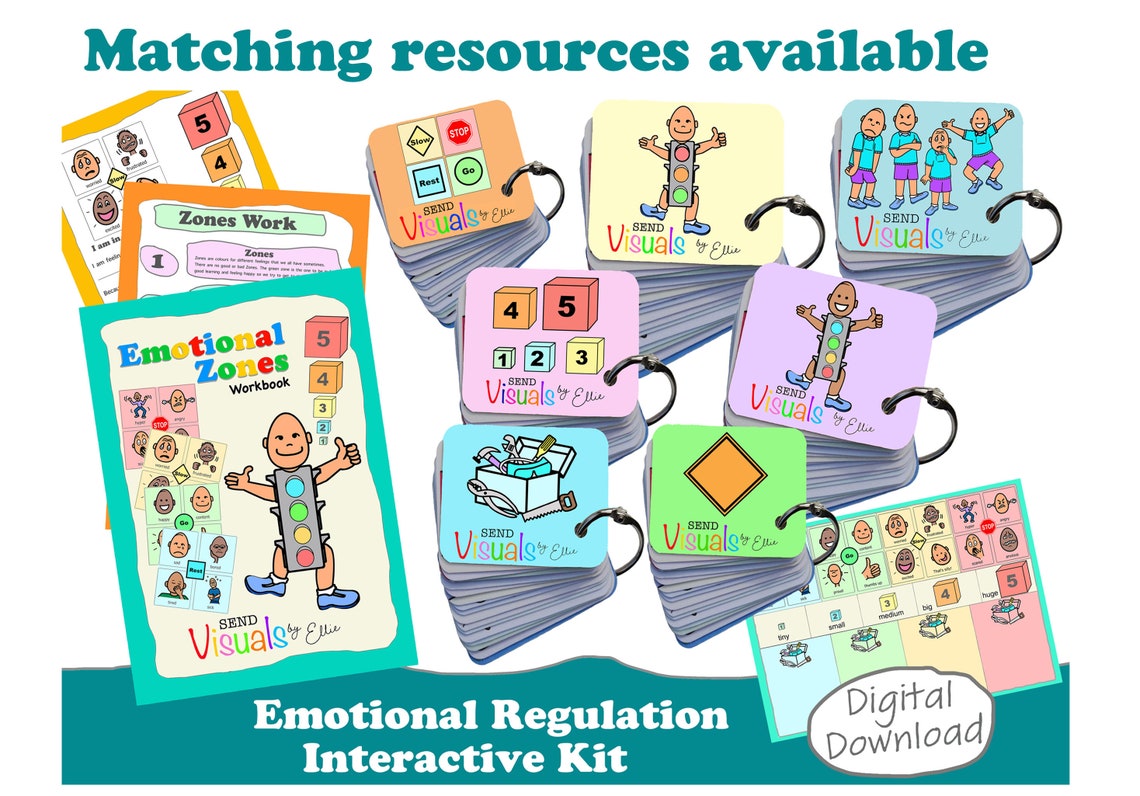 The Zones of Regulation Calming Tools and Strategies Printable Download ...