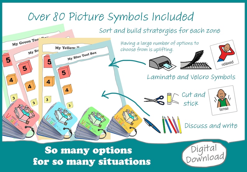 The Zones of Regulation Calming Tools and Strategies Printable Download ...