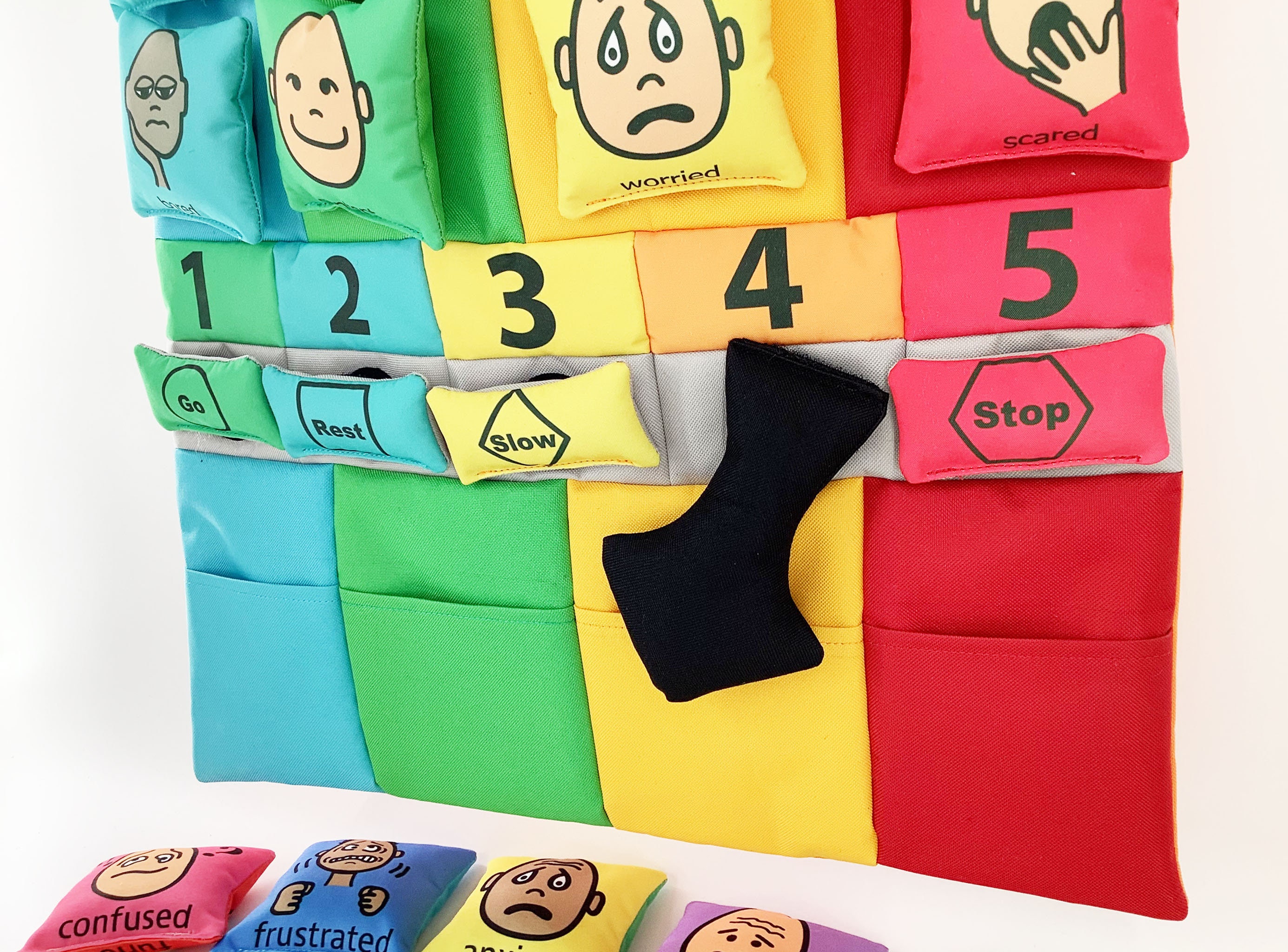 The Zone of Regulation Large Sensory Self Regulation Chart and Emotions ...