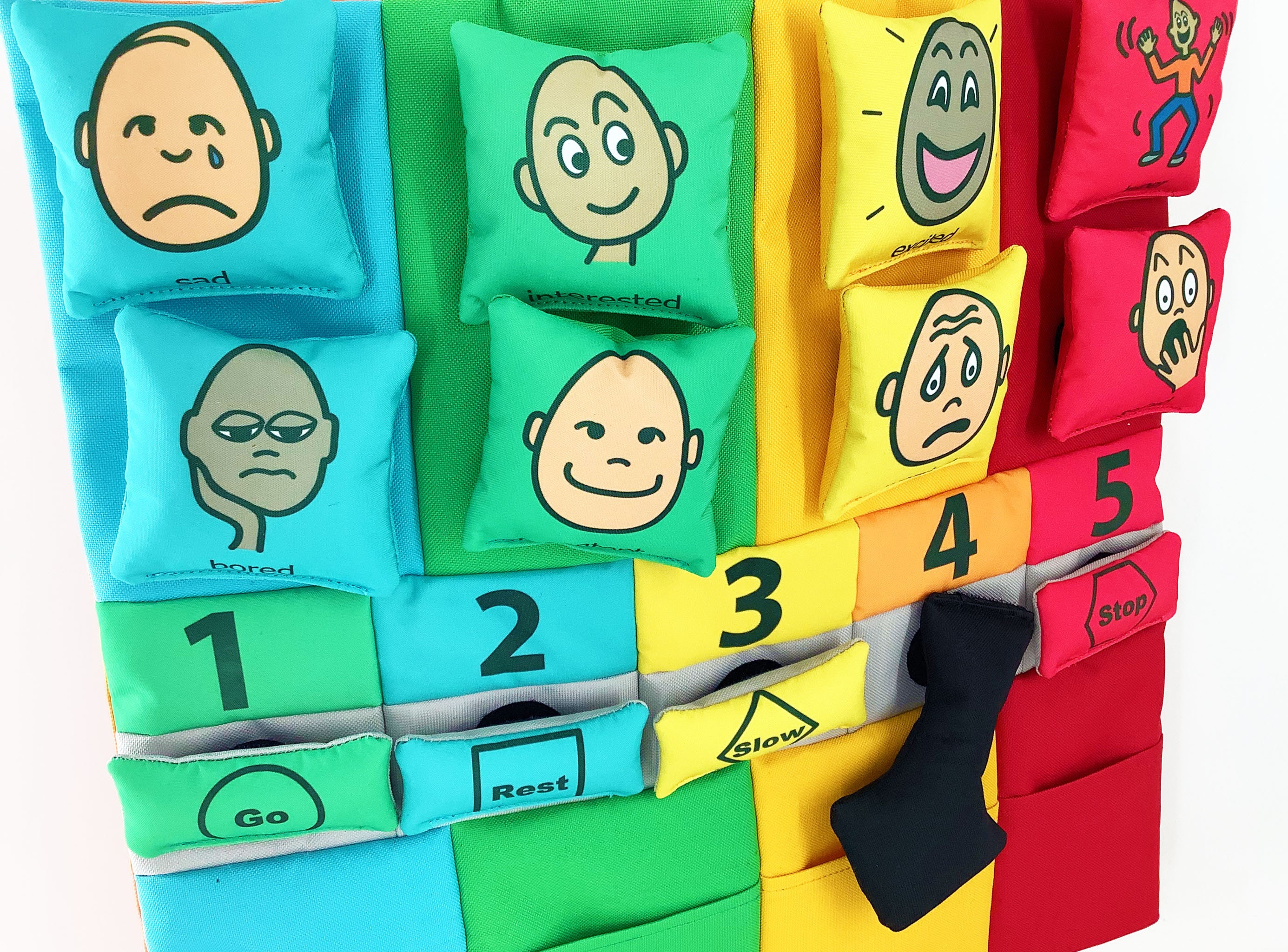 The Zone of Regulation Large Sensory Self Regulation Chart and Emotions ...