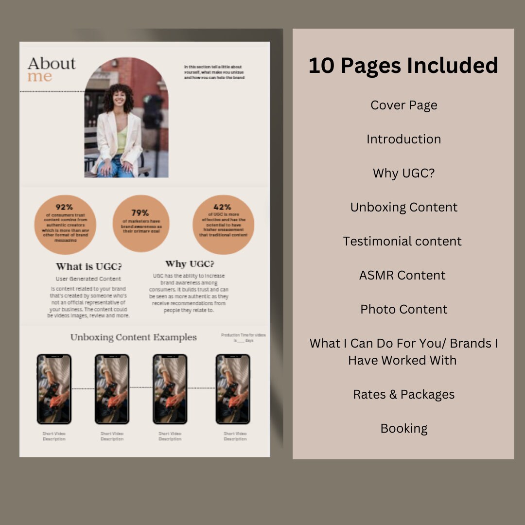 Editable UGC Portfolio Template, UGC Media Kit, New Year Side Hustle ...