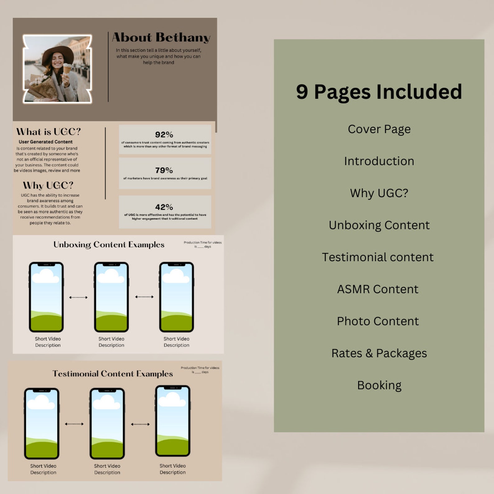 Editable UGC Portfolio Template, UGC Media Kit, New Year Side Hustle ...