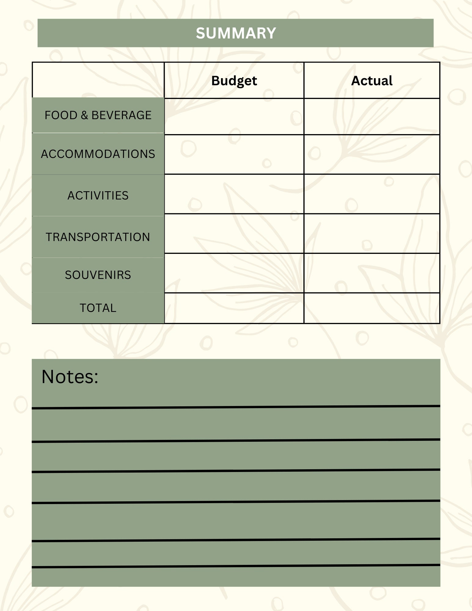 Vacation Budget Planner, Spring Break Budget Planner, Travel Budget Log ...