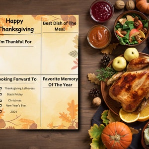 Thanksgiving Dinner Activity, I'm Thankful for Worksheet, Thanksgiving ...