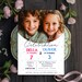 Editable Joint Birthday Party Canva Template,sibling Birthday Photo ...