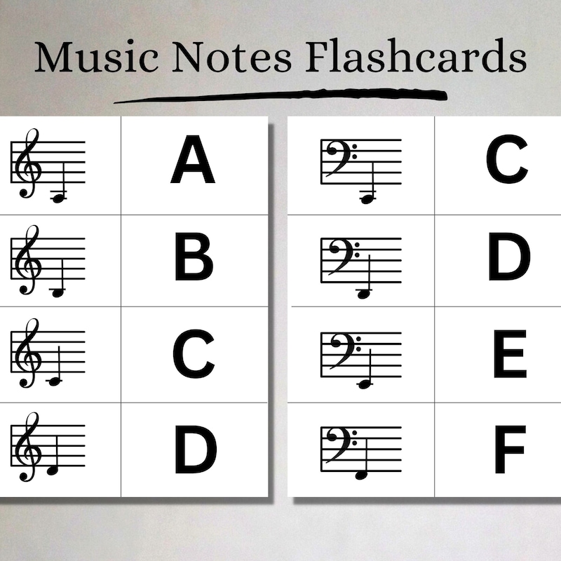 Piano Music Theory Sheet - Etsy