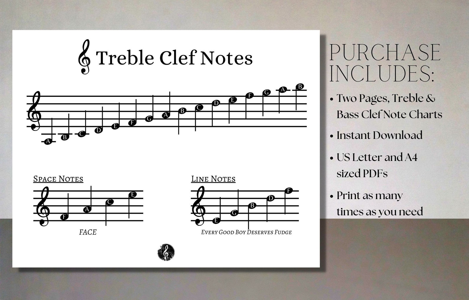 Treble & Bass Clef Music Notes Chart: Music Theory Poster (PDF) - Etsy