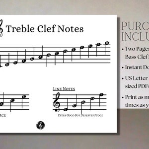 Treble & Bass Clef Music Notes Chart: Music Theory Poster (PDF) - Etsy