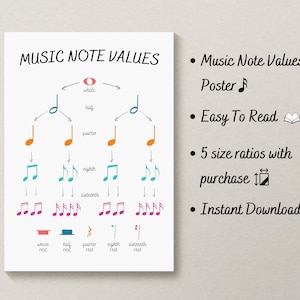 Note Values Music Poster: Printable Music Theory Teaching Resource - Etsy