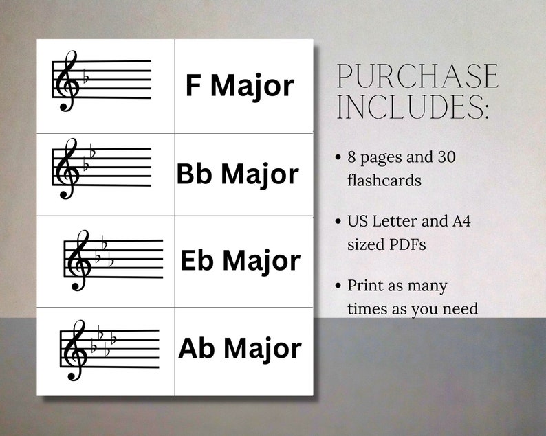 Printable Key Signature Flashcards, Major Keys, Treble and Bass Clef ...