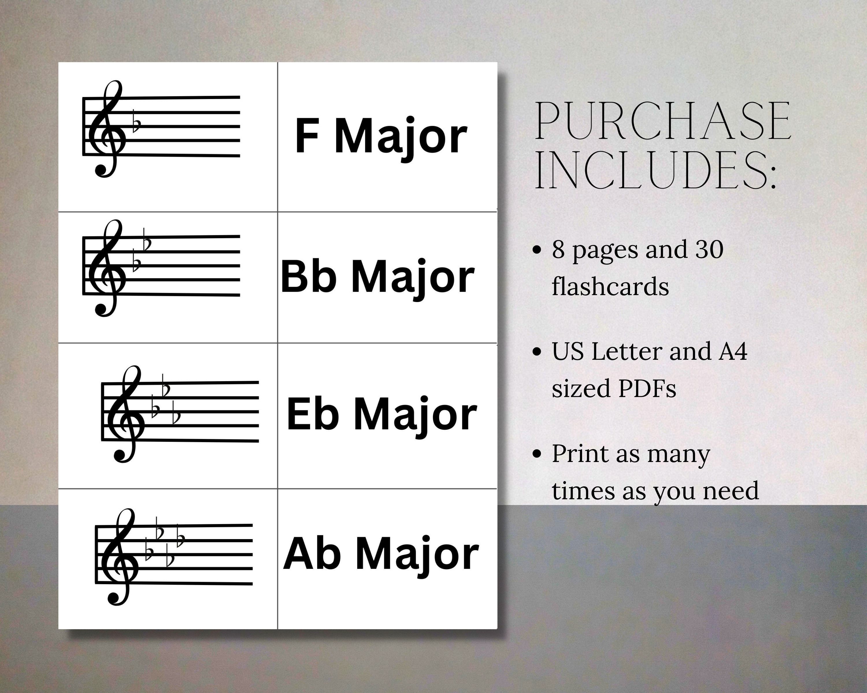 Printable Key Signature Flashcards, Major Keys, Treble and Bass Clef ...