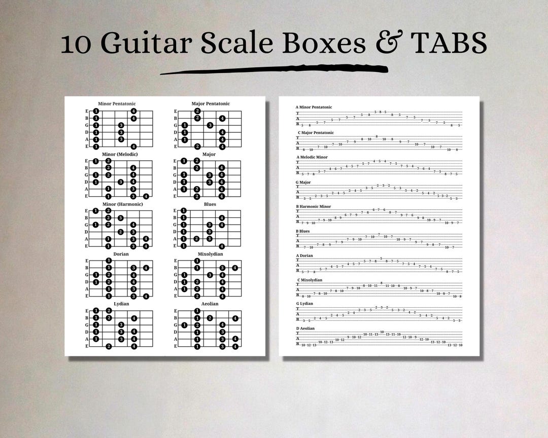 10 Essential Guitar Scale Boxes With TABS (printable PDF) - Etsy