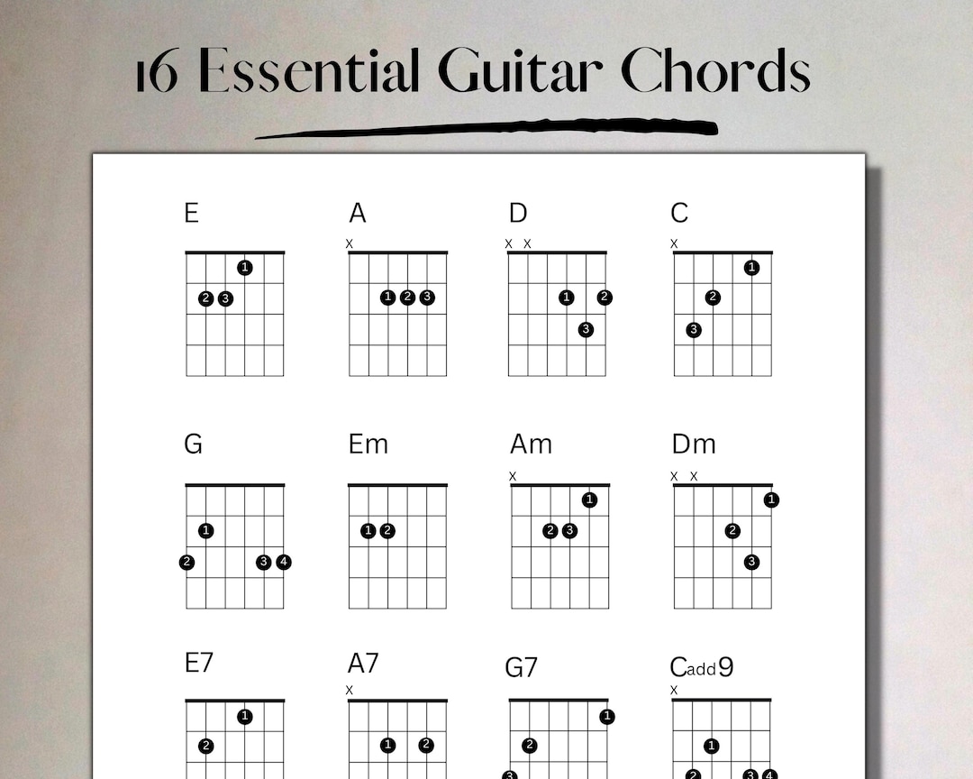 16 Printable Essential Guitar Chords Chart for Beginner Guitarists ...