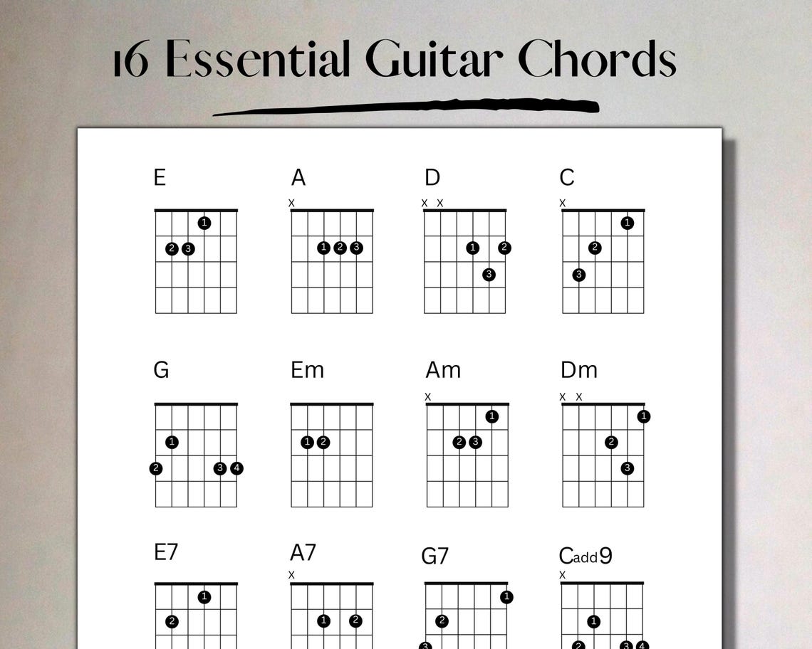 16 Printable Essential Guitar Chords Chart for Beginner Guitarists Printable PDF. Learn to Play ...