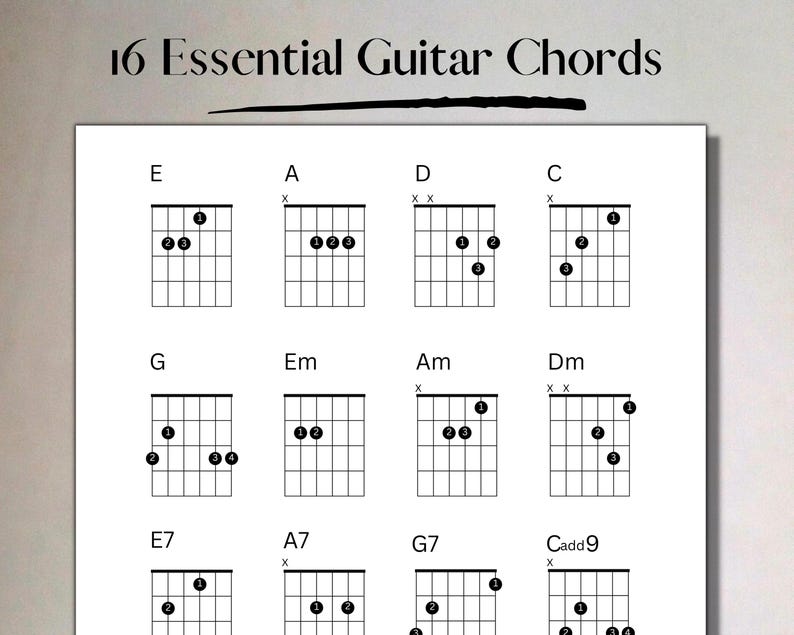 16 Printable Essential Guitar Chords Chart for Beginner Guitarists ...
