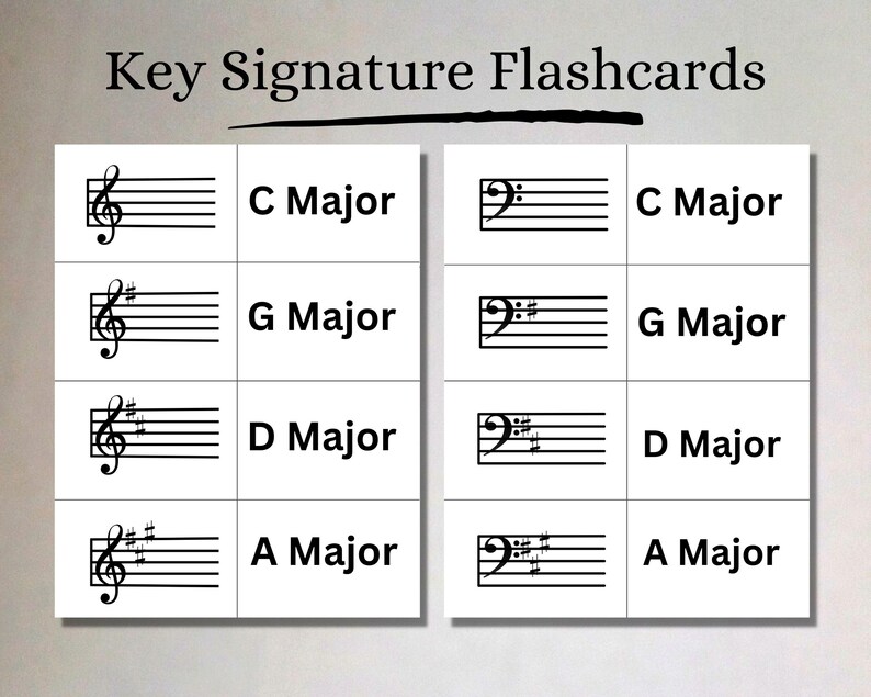 Printable Key Signature Flashcards, Major Keys, Treble and Bass Clef ...