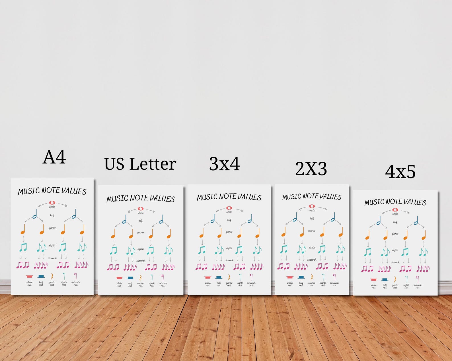Note Values Music Poster: Printable Music Theory Teaching Resource - Etsy