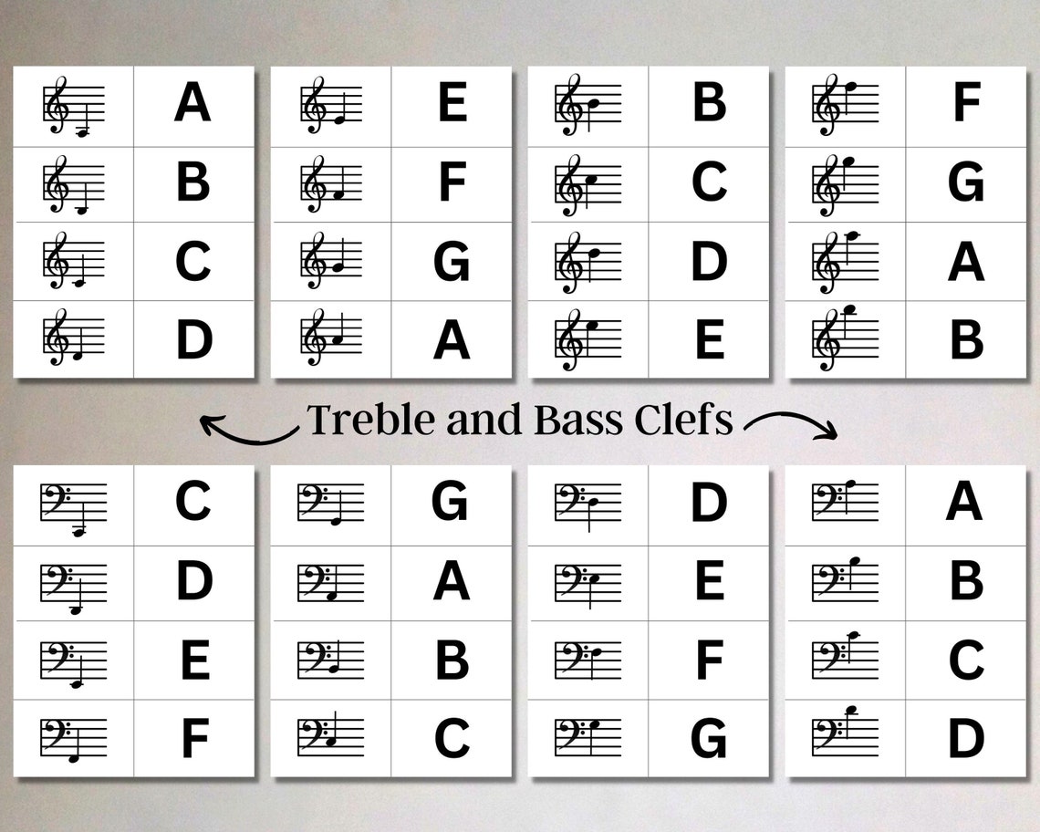 Printable Music Flashcards, Treble and Bass Clef, Music Theory ...