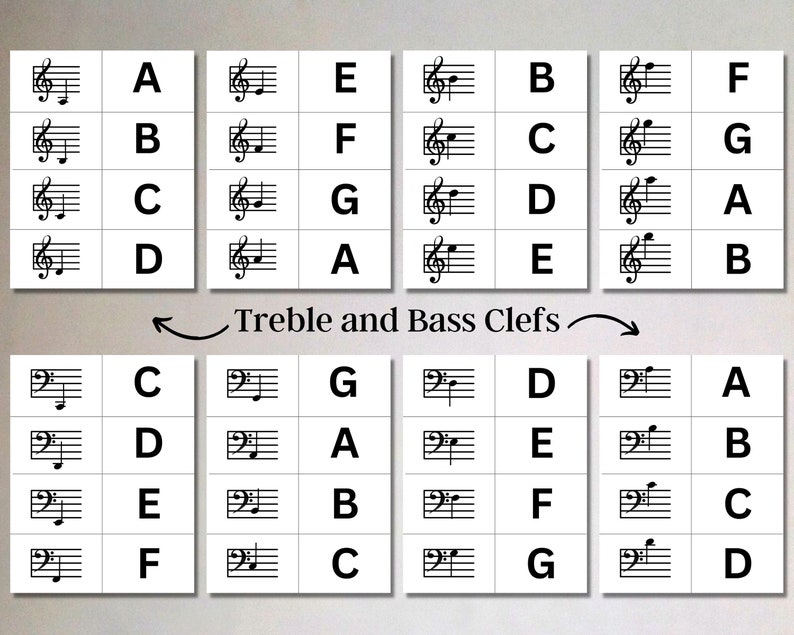 Printable Music Flashcards, Treble and Bass Clef, Music Theory ...