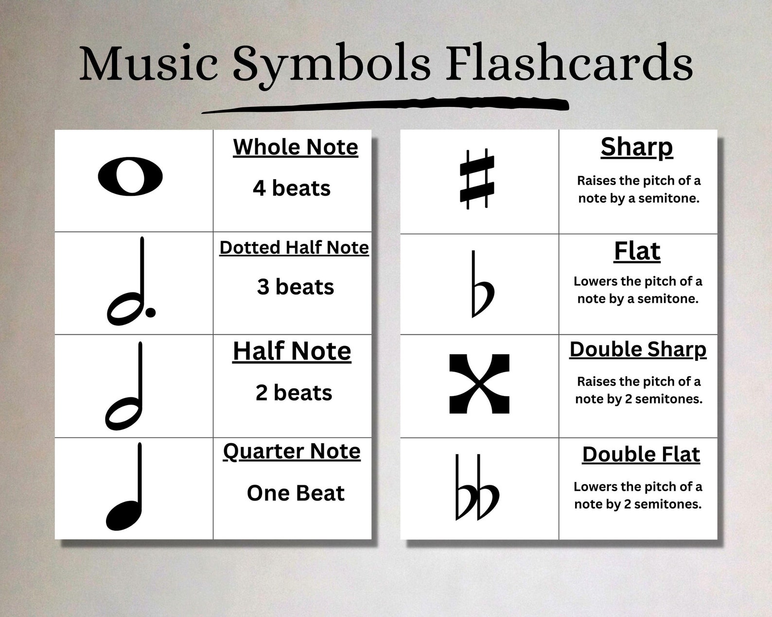 Printable Music Symbol Flashcards: Learn Sheet Music (digital Download ...