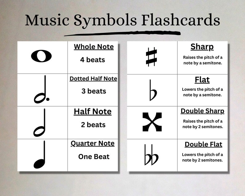 48 Printable Music Symbol Flashcards for Learning Sheet Music and Music ...