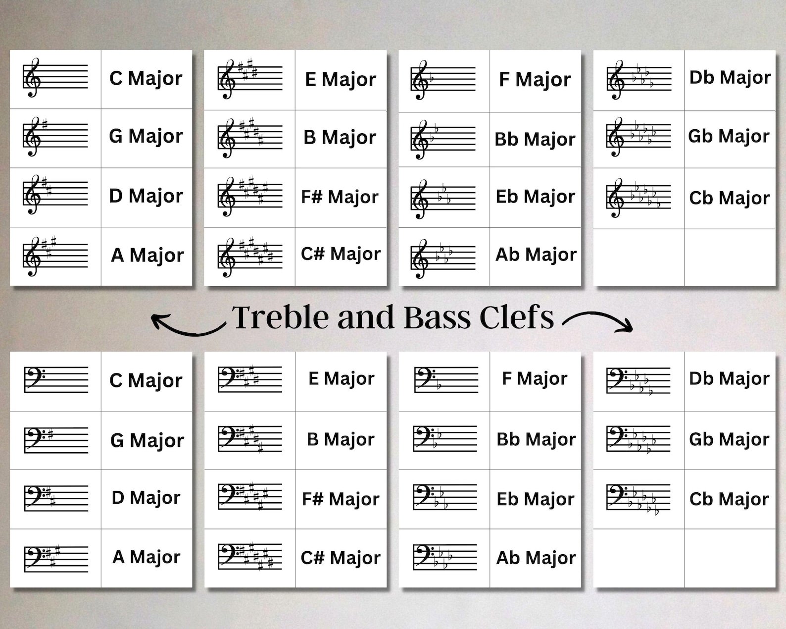 Printable Key Signature Flashcards: Treble and Bass Clef (PDF) - Etsy