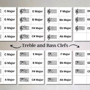 Printable Key Signature Flashcards: Treble and Bass Clef (PDF) - Etsy