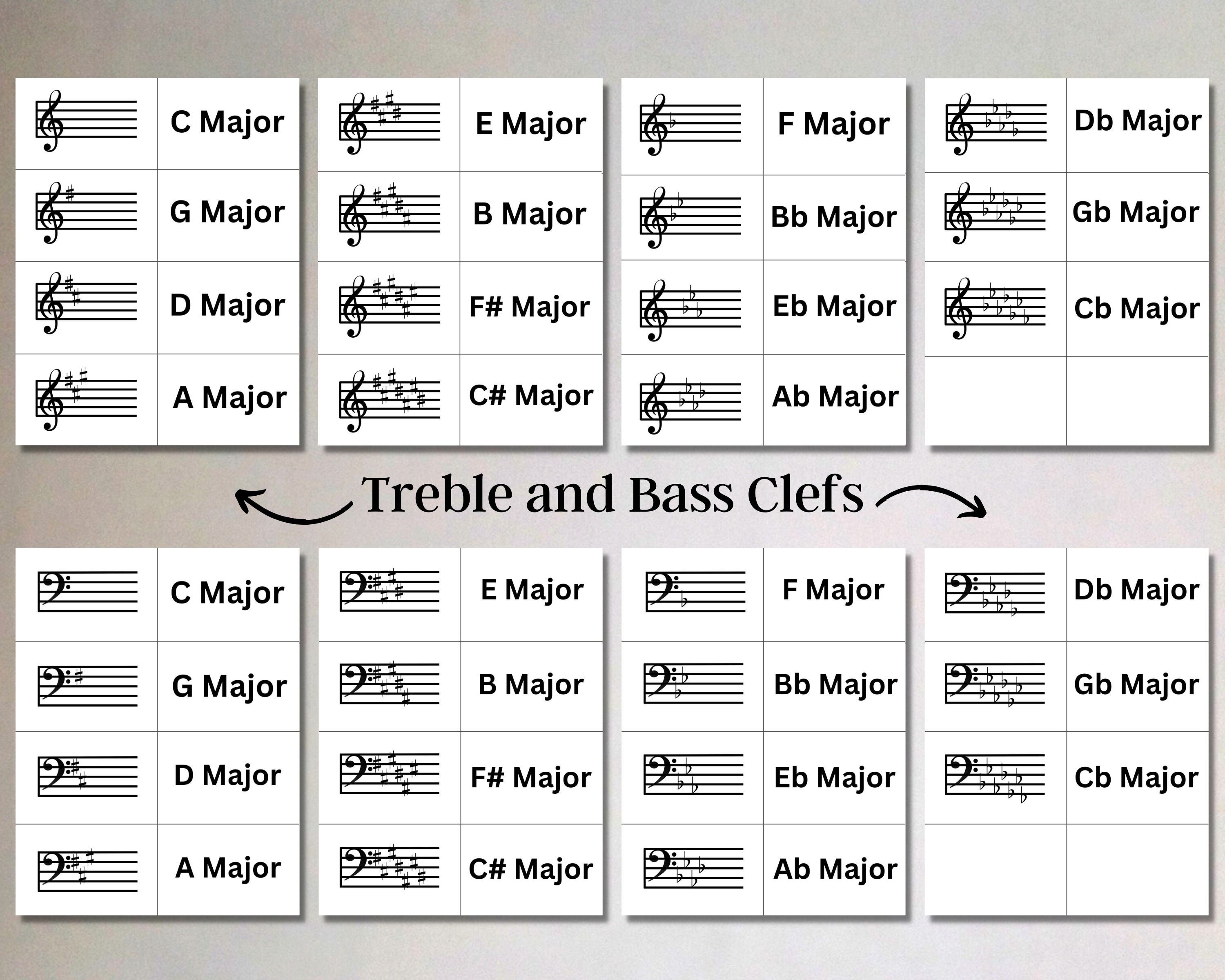 Printable Key Signature Flashcards, Major Keys, Treble and Bass Clef ...
