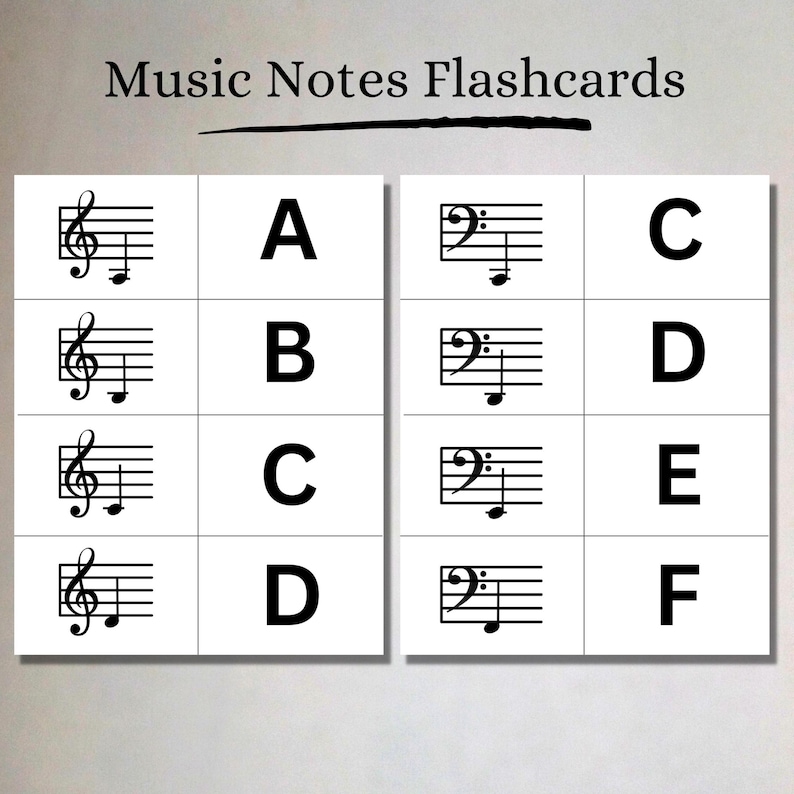 Printable Music Notes Flashcards, Treble and Bass Clef, Music Theory ...