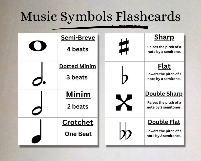 48 Printable British Music Symbol Flashcards for Learning Sheet Music ...