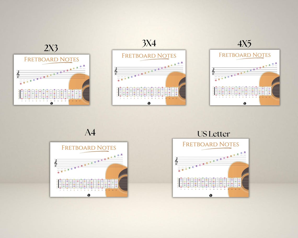Guitar Fretboard Notes Printable Poster, Guitar Theory Poster ...