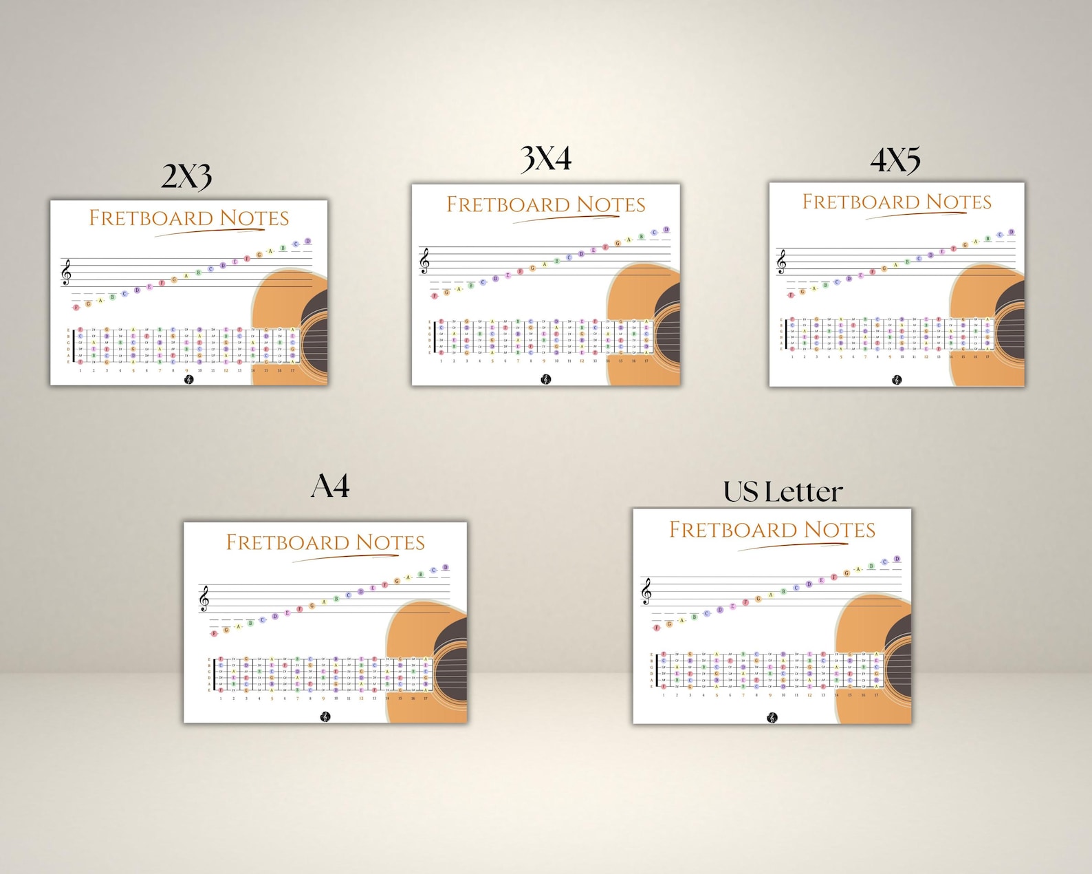 Guitar Fretboard Notes Printable Poster, Guitar Theory Poster ...
