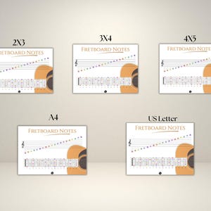 Guitar Fretboard Notes Printable Poster, Guitar Theory Poster ...