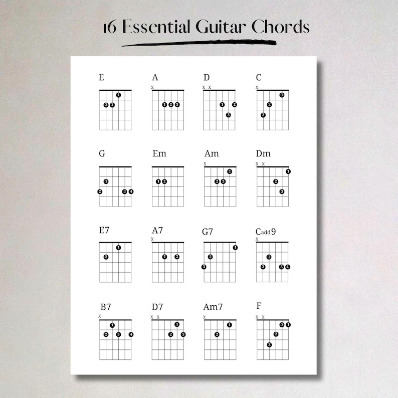 16 Printable Essential Guitar Chords Chart for Beginner Guitarists ...