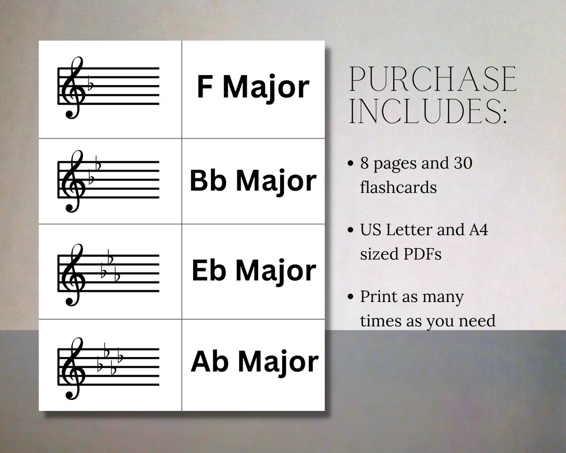 Printable Key Signature Flashcards: Treble and Bass Clef (PDF) - Etsy
