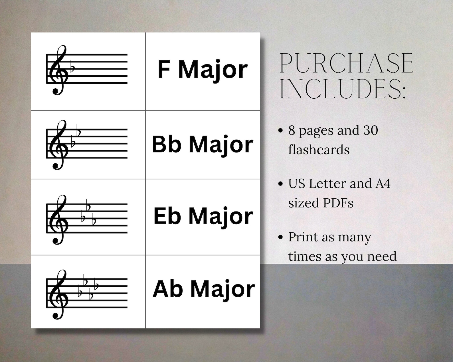 Printable Key Signature Flashcards: Treble and Bass Clef (PDF) - Etsy