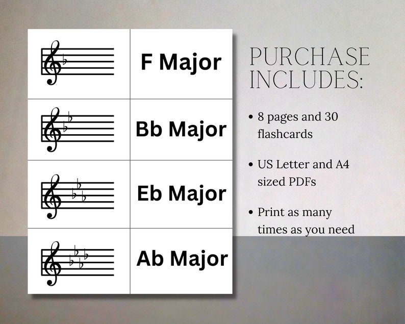 Printable Key Signature Flashcards: Treble and Bass Clef (PDF) - Etsy