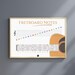 Guitar Fretboard Notes Printable Poster, Guitar Theory Poster ...