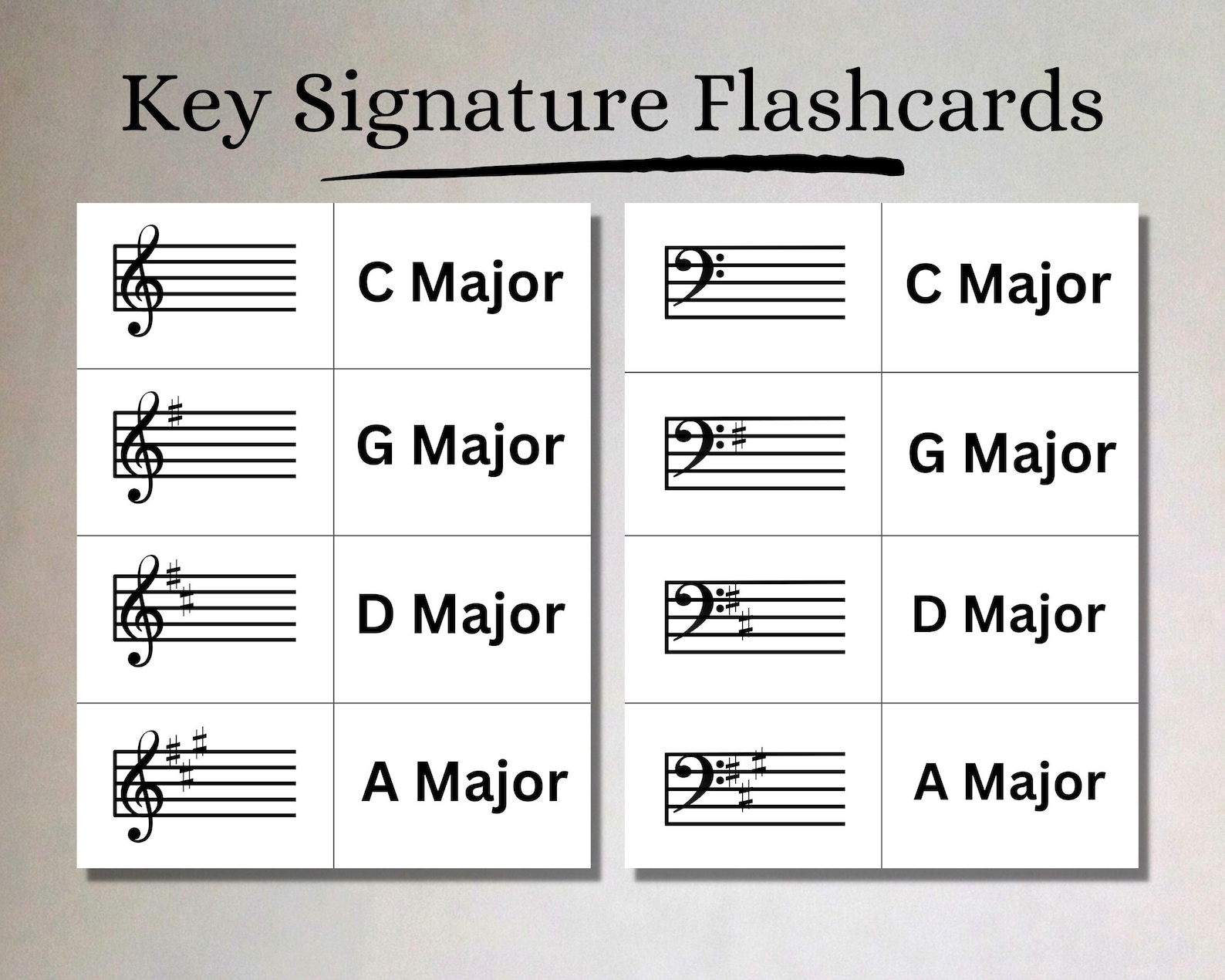 Printable Key Signature Flashcards: Treble and Bass Clef (PDF) - Etsy