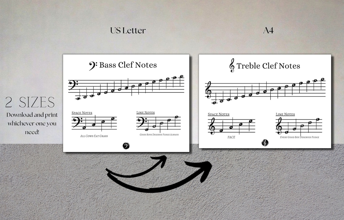 Printable Music Notes Chart, Treble and Bass Clef, Music Theory Poster ...